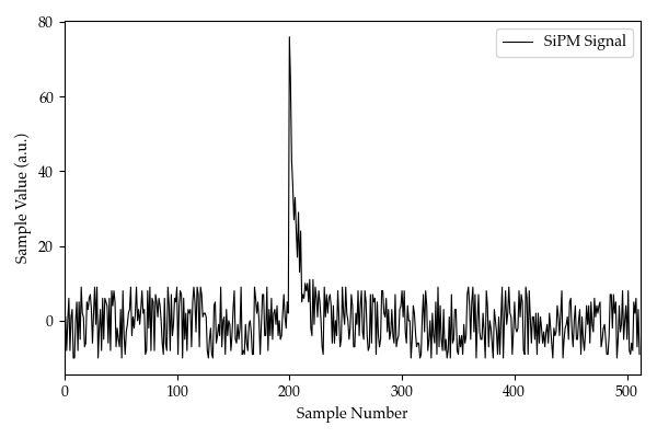 GitHub - luanviko/pulse_generator