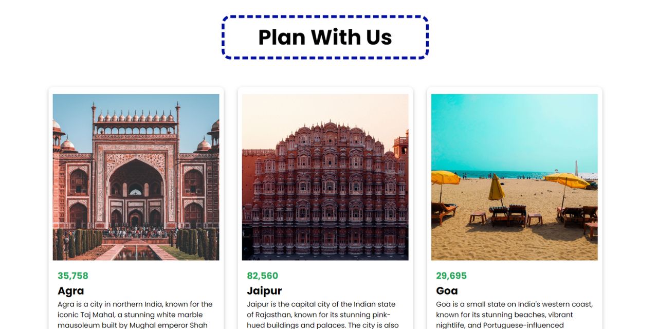 GitHub - vaibhav1281/Trip-Planning