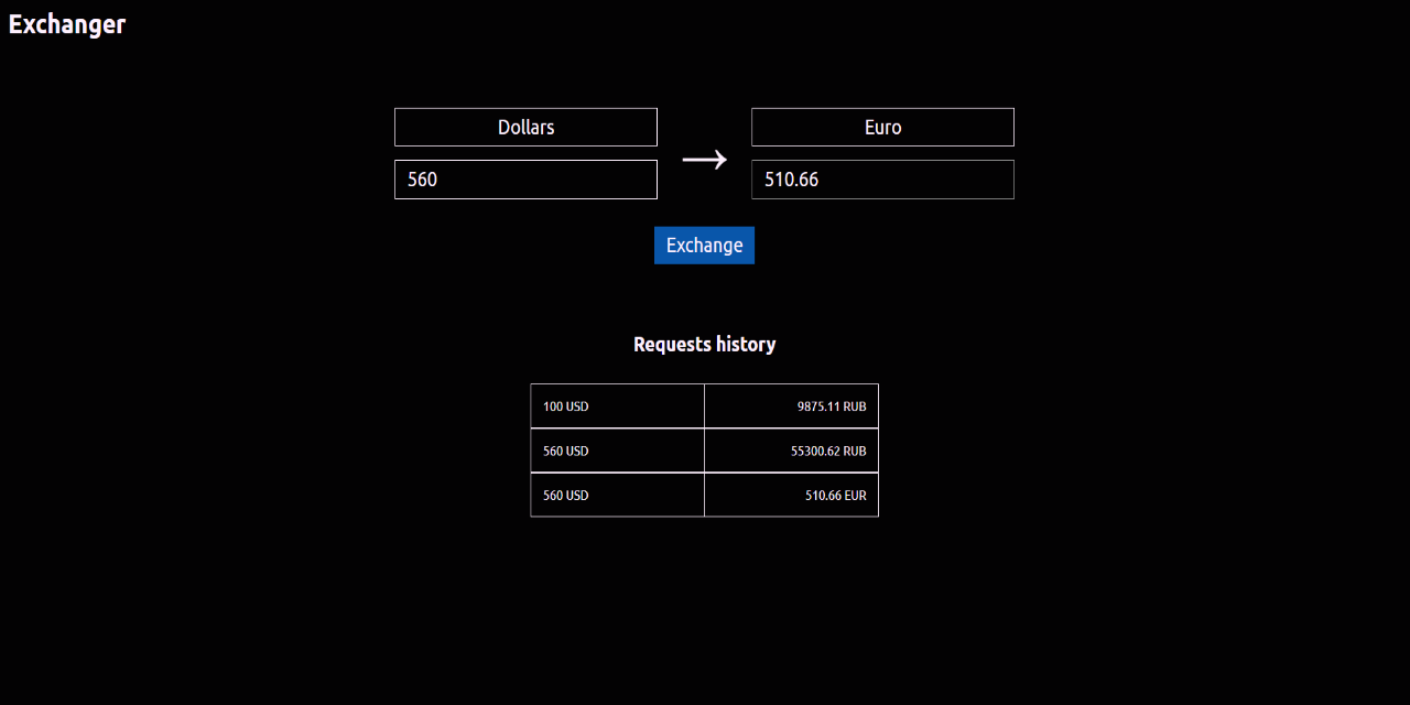 GitHub - martin-mastermind/easy-exchanger: Basic todo web application