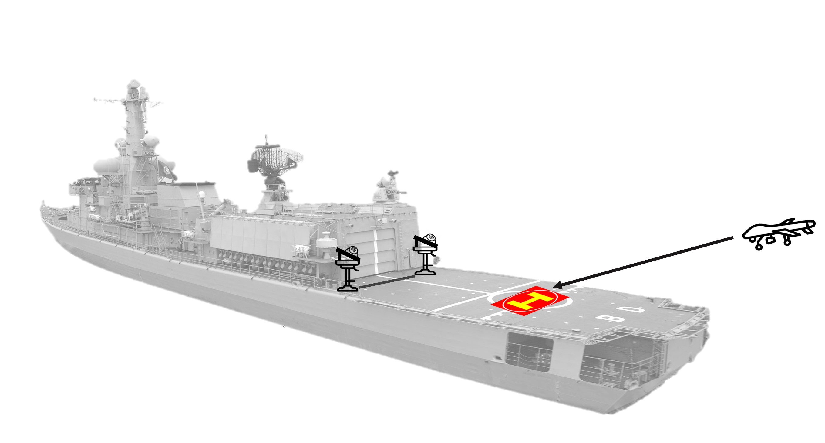 GitHub - Matildevieira00/DatasetUAVlanding: Dataset of landing UAV