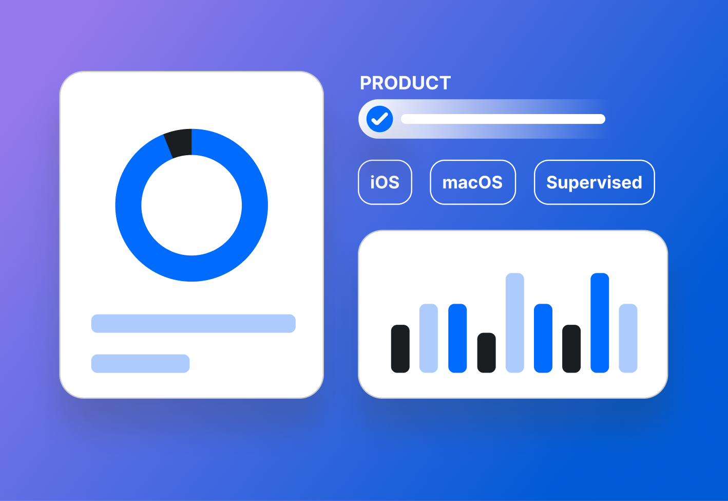 GitHub - opragel/profiles: Collection of Apple configuration profiles ...