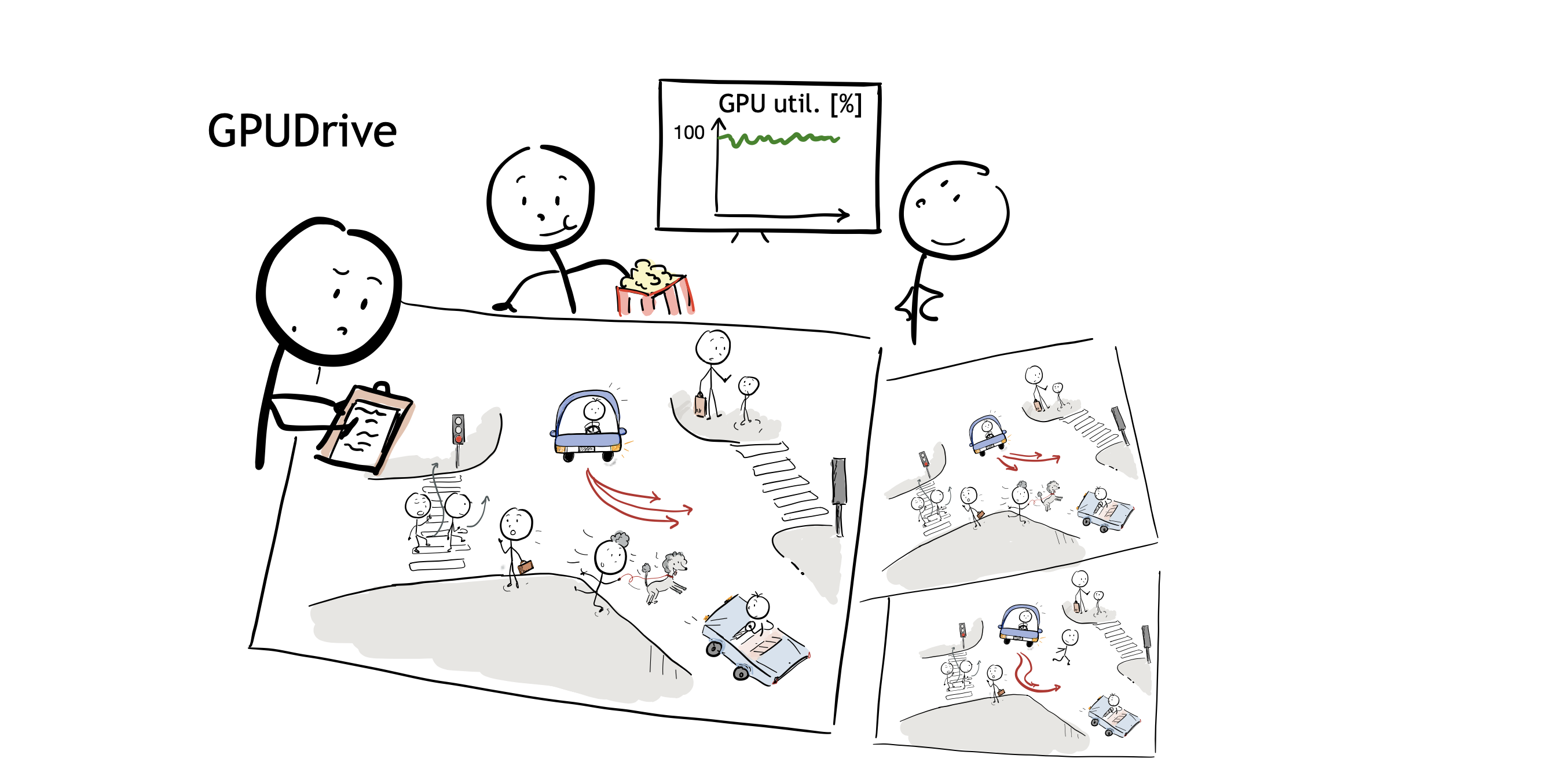 GitHub - Emerge-Lab/gpudrive: 1 million FPS multi-agent driving simulator