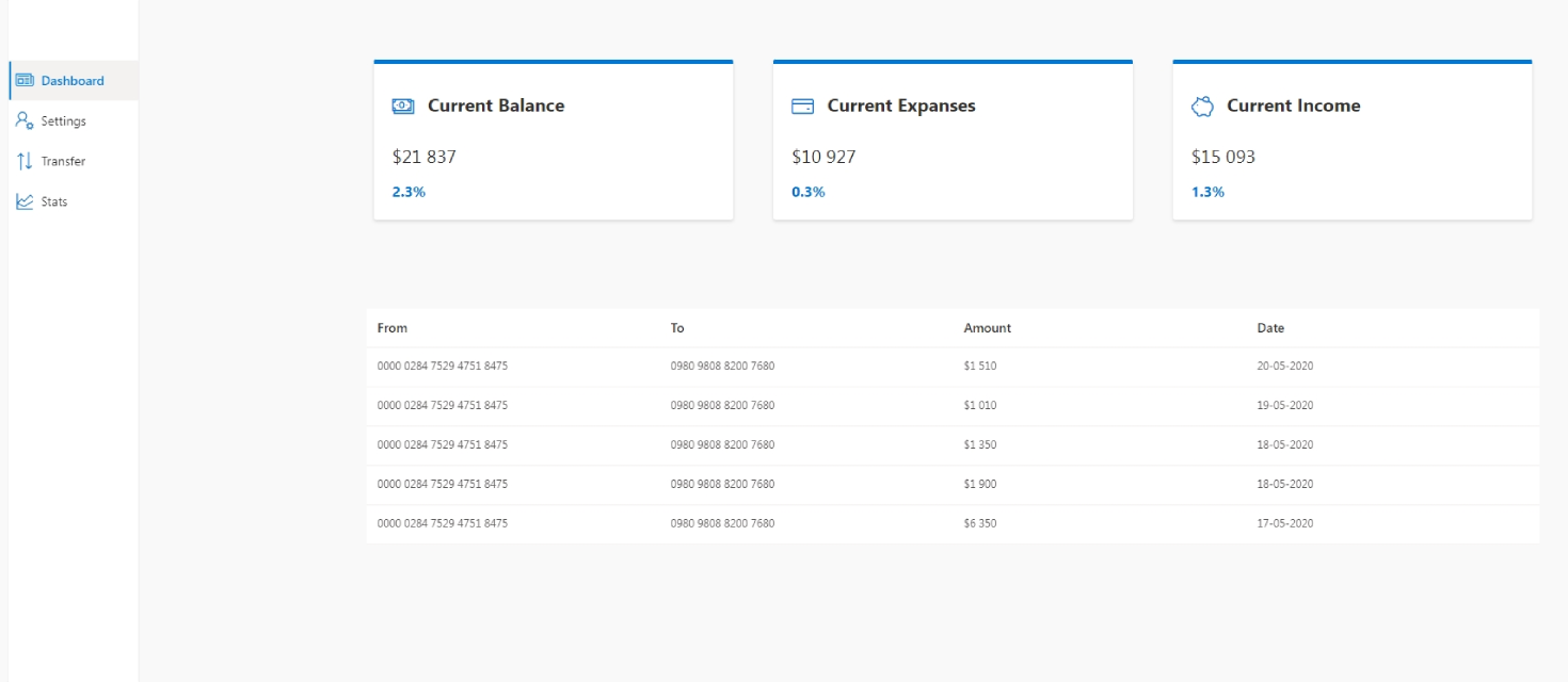 GitHub - Atharvasurya/fluentui-dashboard