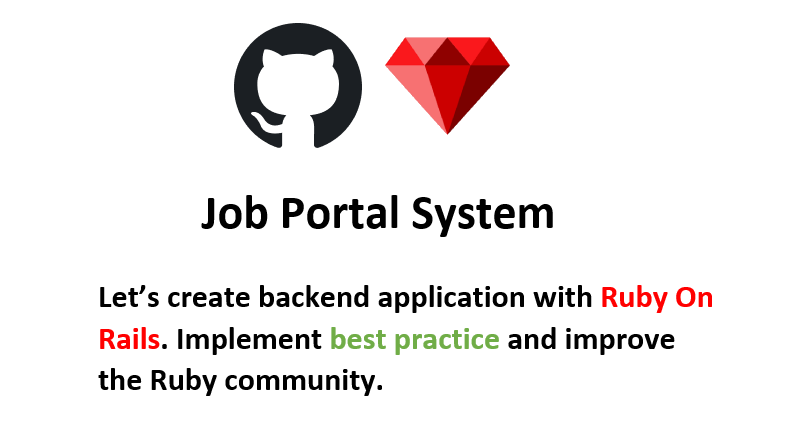 GitHub - Paiman-Rasoli/Job-Portal-System: This project is focused on developing a Backend REST ...