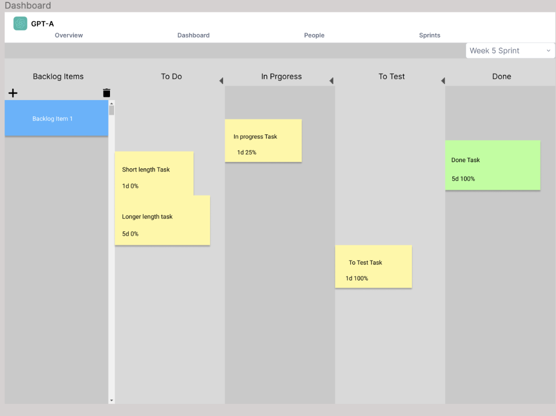 GitHub - phamm25/project-management: An all-encompassing software ...