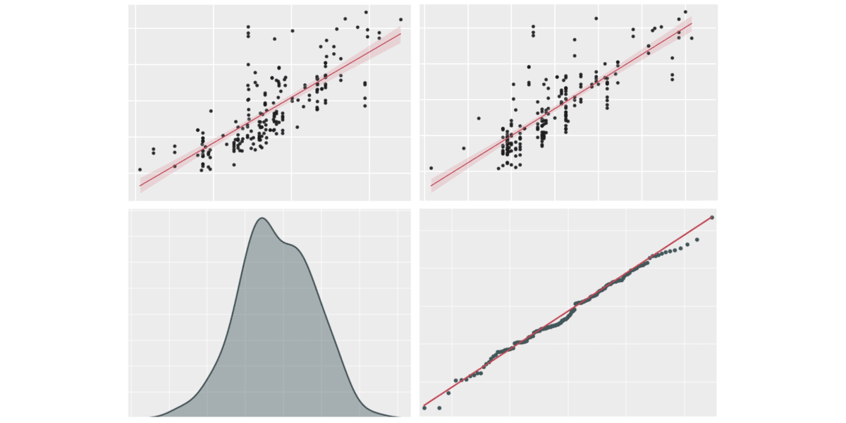 GitHub - ghginm/Data-analysis