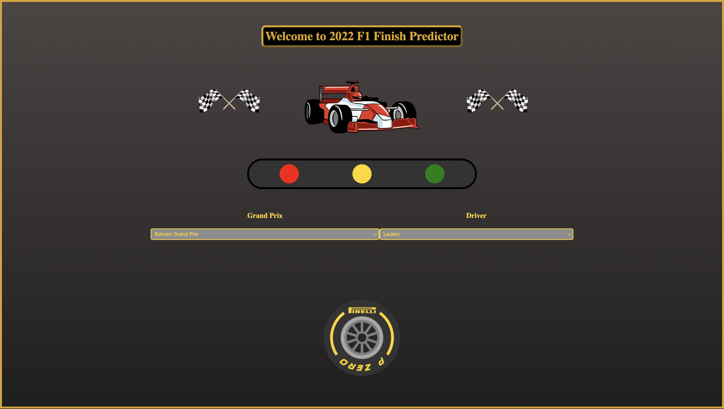 GitHub - ygohil1108/F1-ML-Place-Predictor: End to End Machine Learning ...