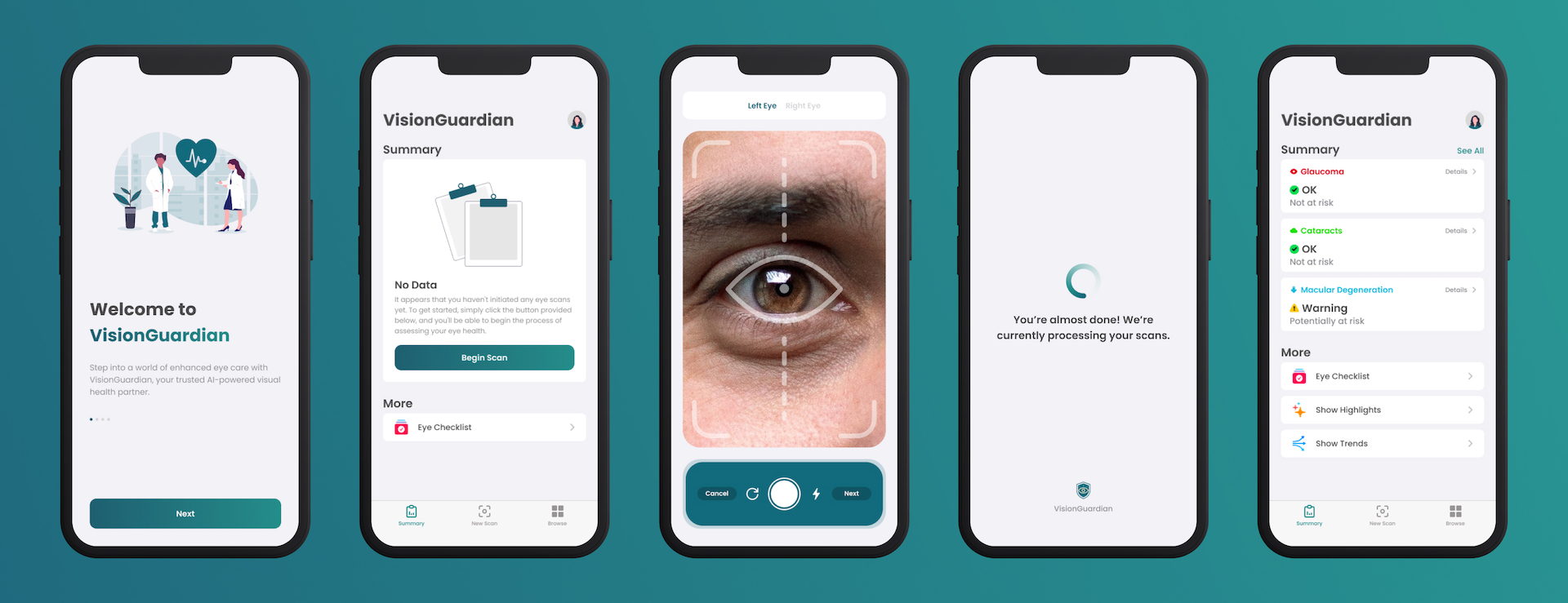 Github Visionguardian Resources This Repository Contains Our App