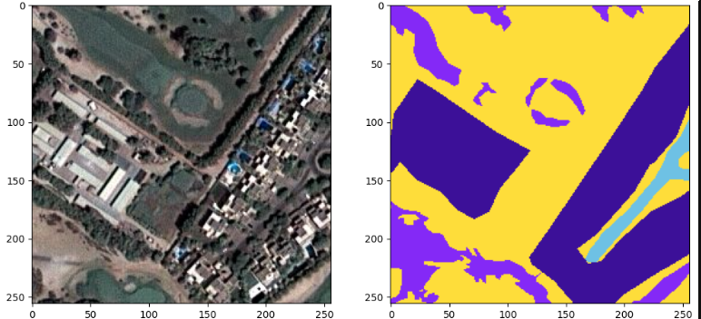 GitHub - ItSakSuruj/Aerospace: UNET in Aerospace
