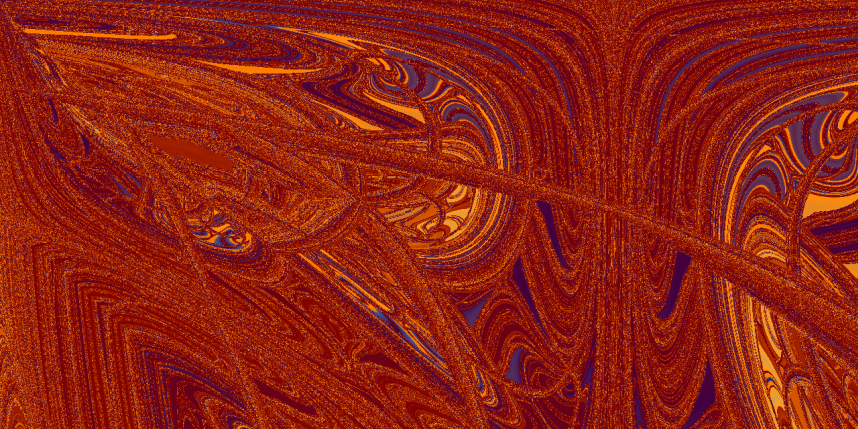 GitHub - NonEuclideanDreamer/DynamicalSystem: Iterating a R2->R2 Function to get a Attractor/Fractal