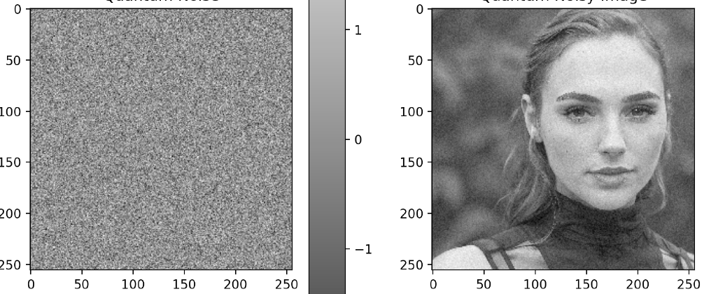 GitHub - BoltzmannEntropy/qonfusion.github.io