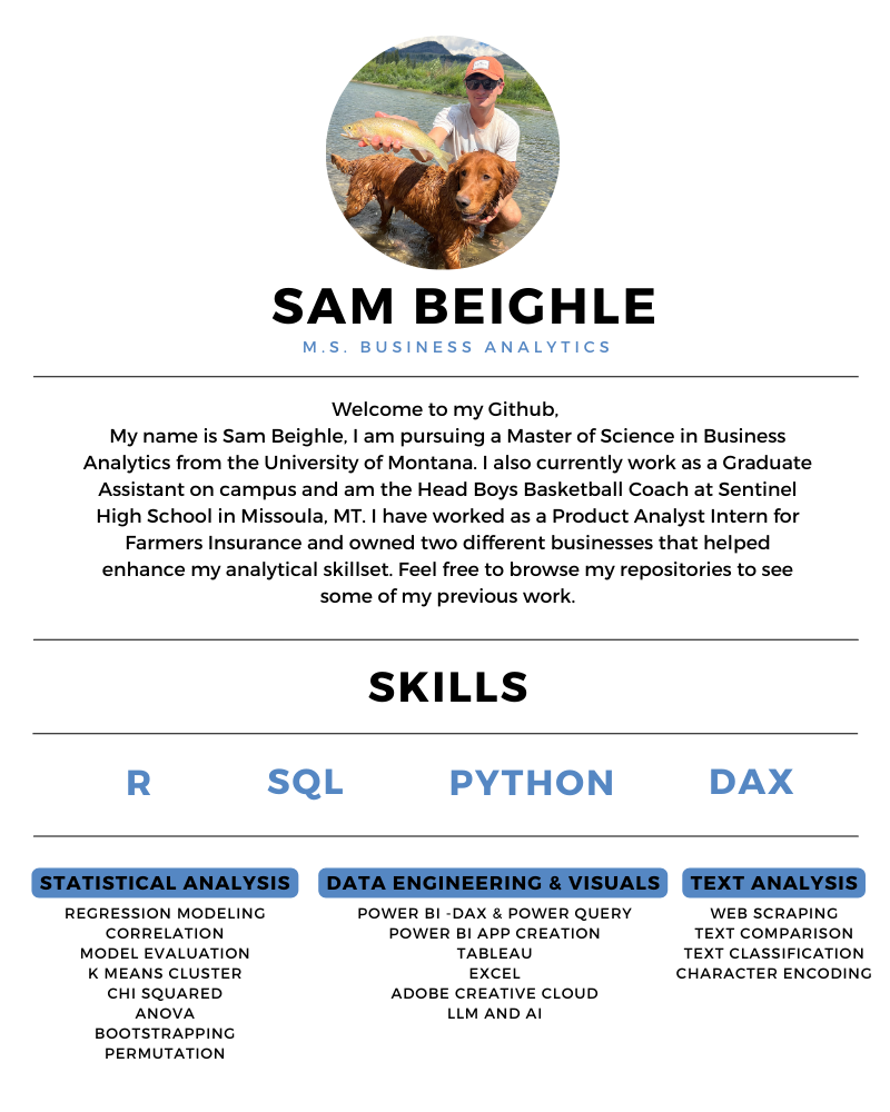 sambeighle3/Biography (800 × 1000 px).pdf at main · sambeighle3/sambeighle3 · GitHub