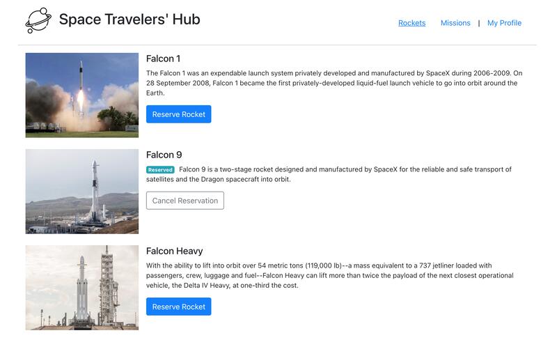 GitHub - fatima-najafi/Space-Travelers-Hub: This project involves the development of a web ...