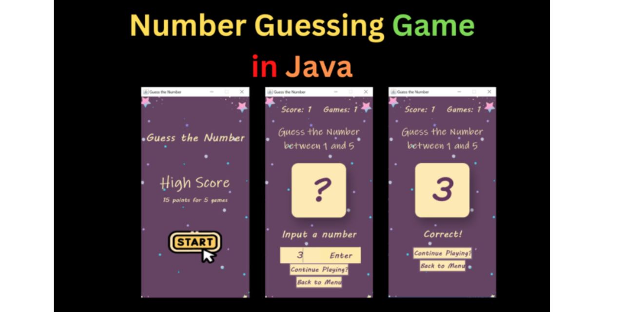GitHub - Manas8274/Guesser-Game