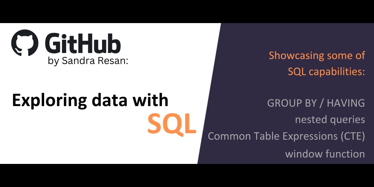 GitHub - gitSandraR/SQL-Project: DVD Rental Database - Exploring Data ...