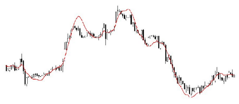 GitHub - Hippobot/Algae-Bloom-Regression: Predicting Algae Bloom via Predictive Modeling