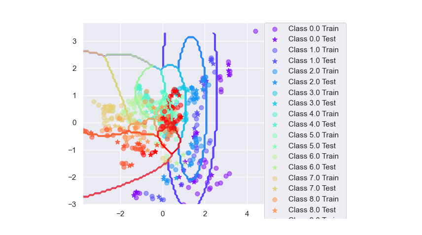p · GitHub Topics · GitHub