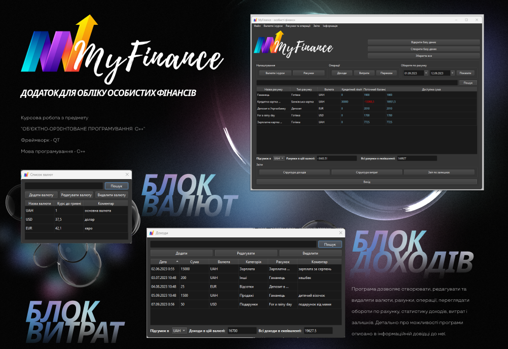 GitHub - Alla-Ko/myFinance: Програма з графічним інтерфейсом для обліку особистих фінансів