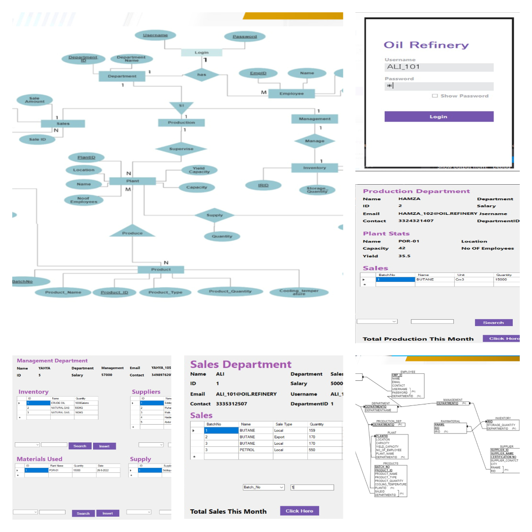 GitHub - harris2578887/Oil_Refinary_DataBase_Management_system