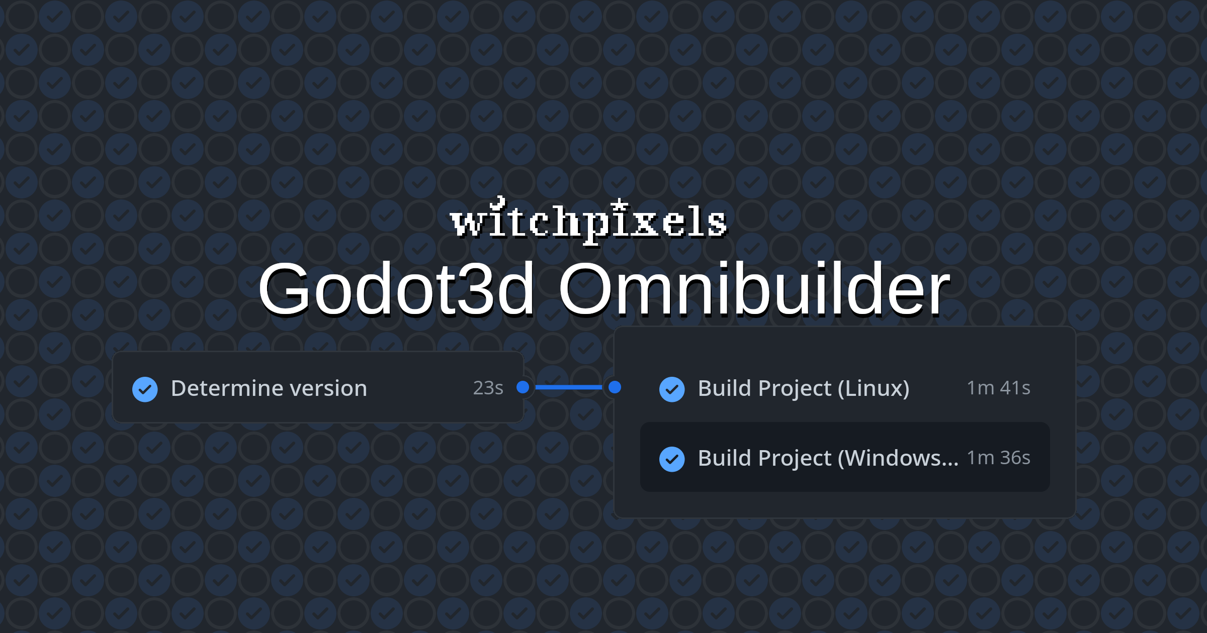 godot4-3d-omnibuilder
