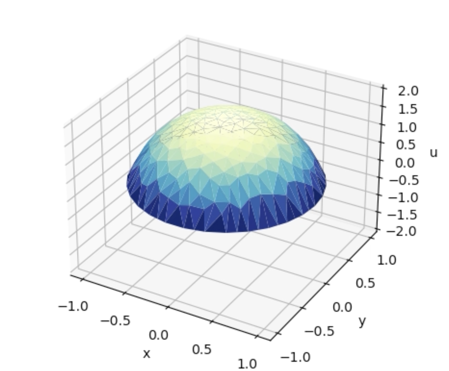 GitHub - LocoForHotcocoa/FEM-on-2D-membrane: Approximation of wave ...