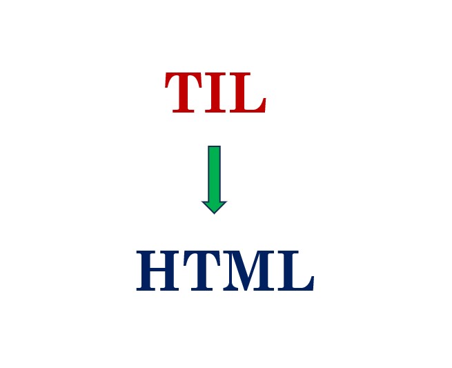 GitHub - Amnish04/til-page-builder: A command-line tool for authoring "Today I Learned" posts in ...