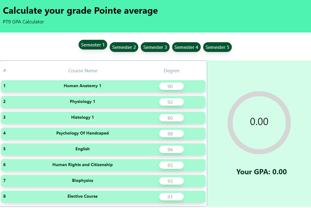 GitHub - Mashaly25/GPA-Calculator