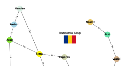 branch-and-bound · GitHub Topics · GitHub