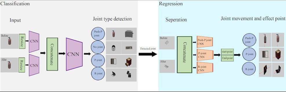 GitHub - Whitewolfef138/JoTyMo.github.io