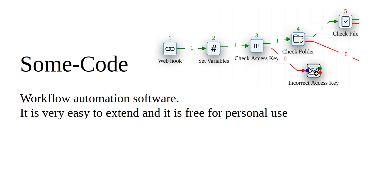 Github Some Code Developersome Code Sdk Some Code Is A Workflow Automation Software Which 5466