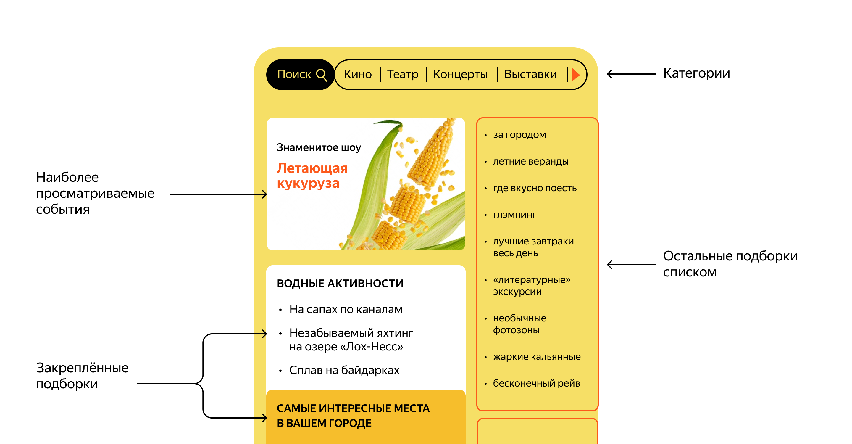 GitHub - gandistip/event-poster: Афиша мероприятий - веб-сервис на Java ...
