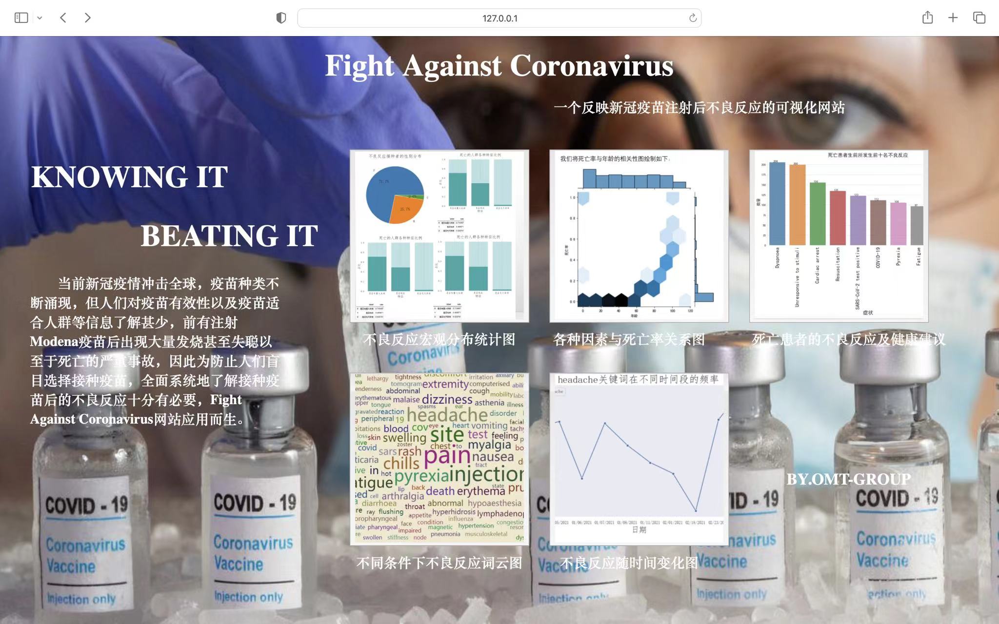 GitHub - llxblhyvia/Fighting-Against-Coronavirus: [Course project for , 2021 Fall.] All the web ...