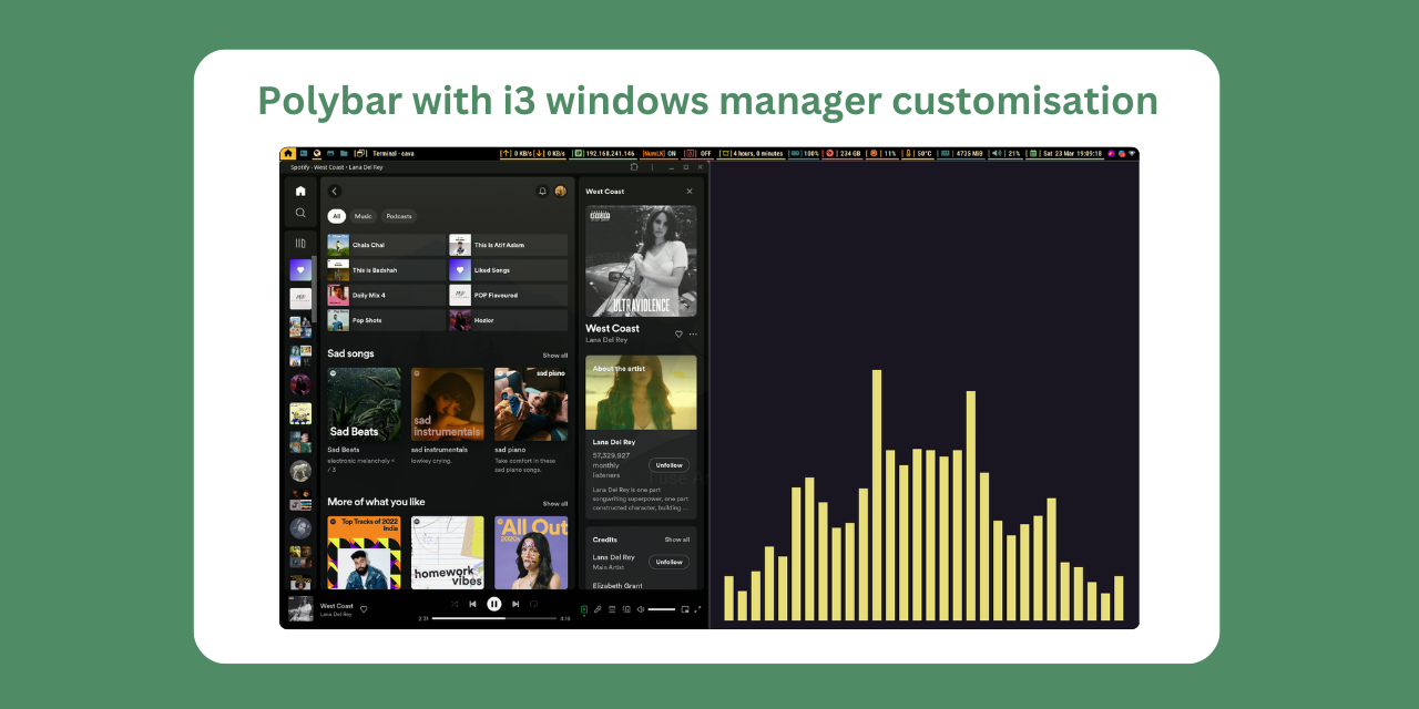 GitHub - Saurabh254/polybar-with-i3wm: Custom Polybar setup for i3wm, featuring a clean ...