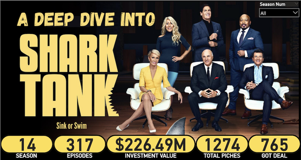 GitHub - gdibyendu30/Shark-Tank-US-Analysis · GitHub