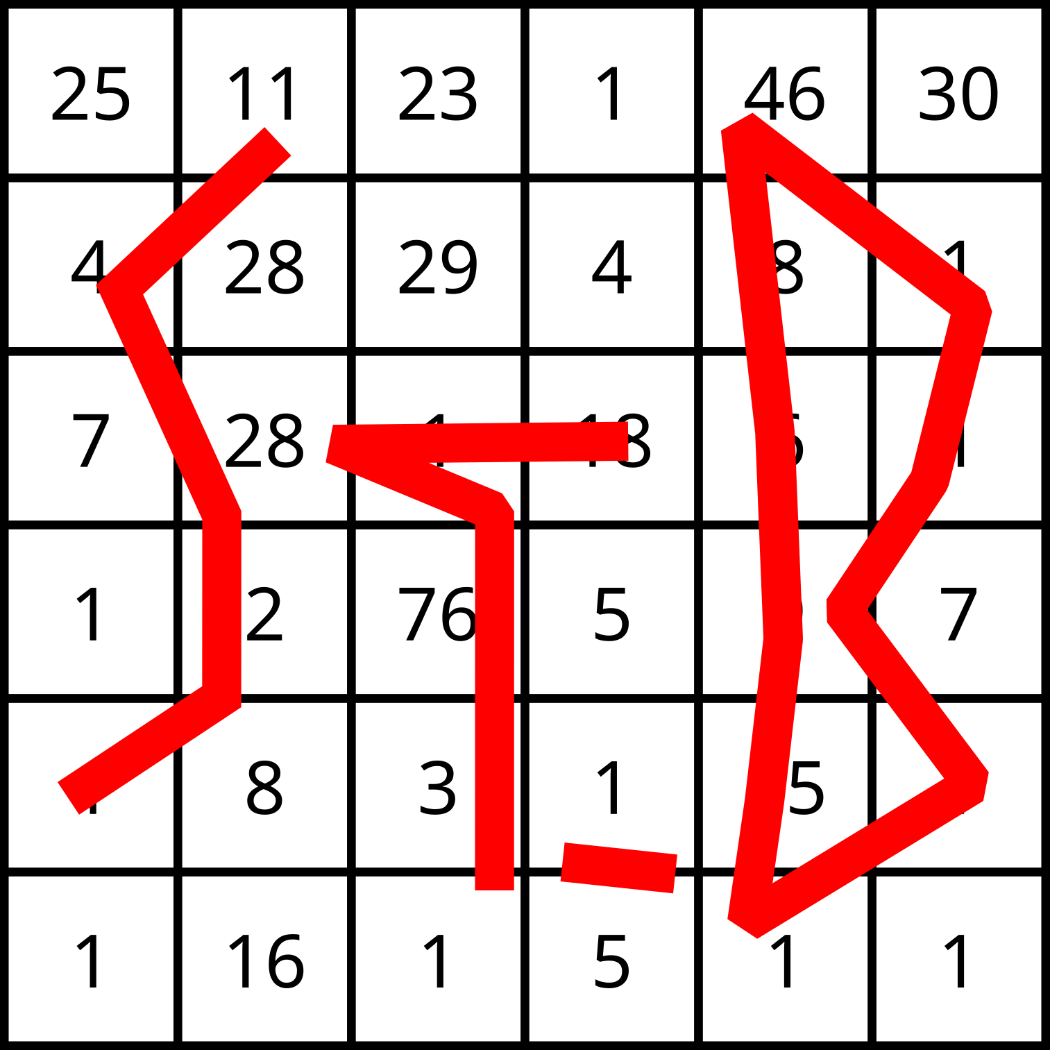 GitHub - polydbms/RaVeN