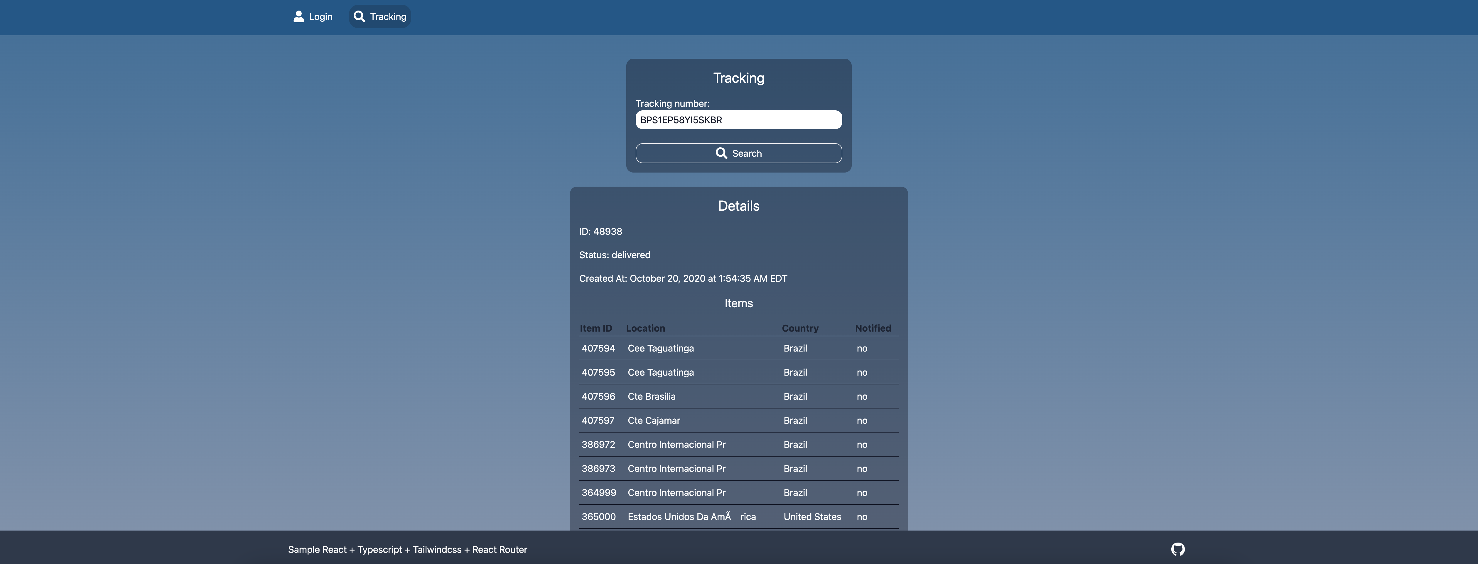 Github Dev2xlsample Express Typescript Backend Sample Express Typescript Server With A