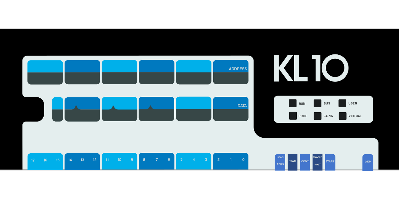 GitHub - larsbrinkhoff/pidp-kl10: Stuff to make a KL10 version of the ...
