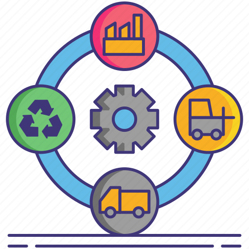 Github Sarojinimandapati Atliq Supply Chain Analysis
