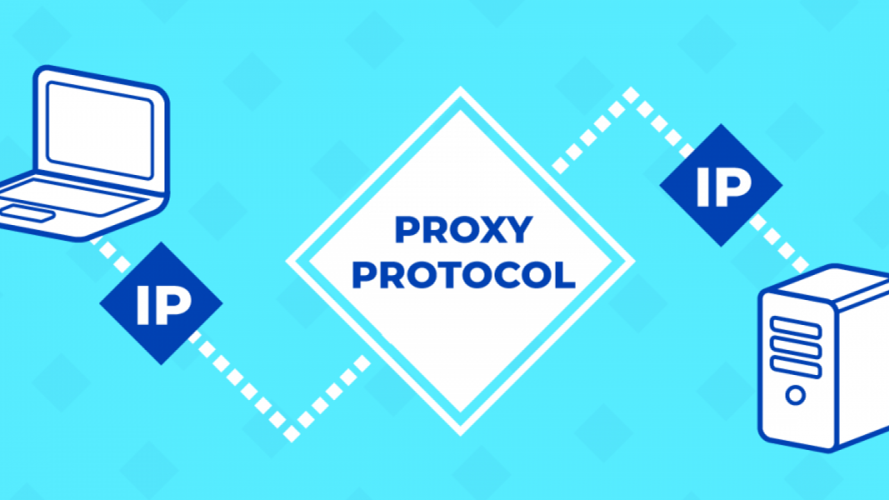 GitHub - SilentTheOG/school-bypasses: Basic html repo for people to use ...