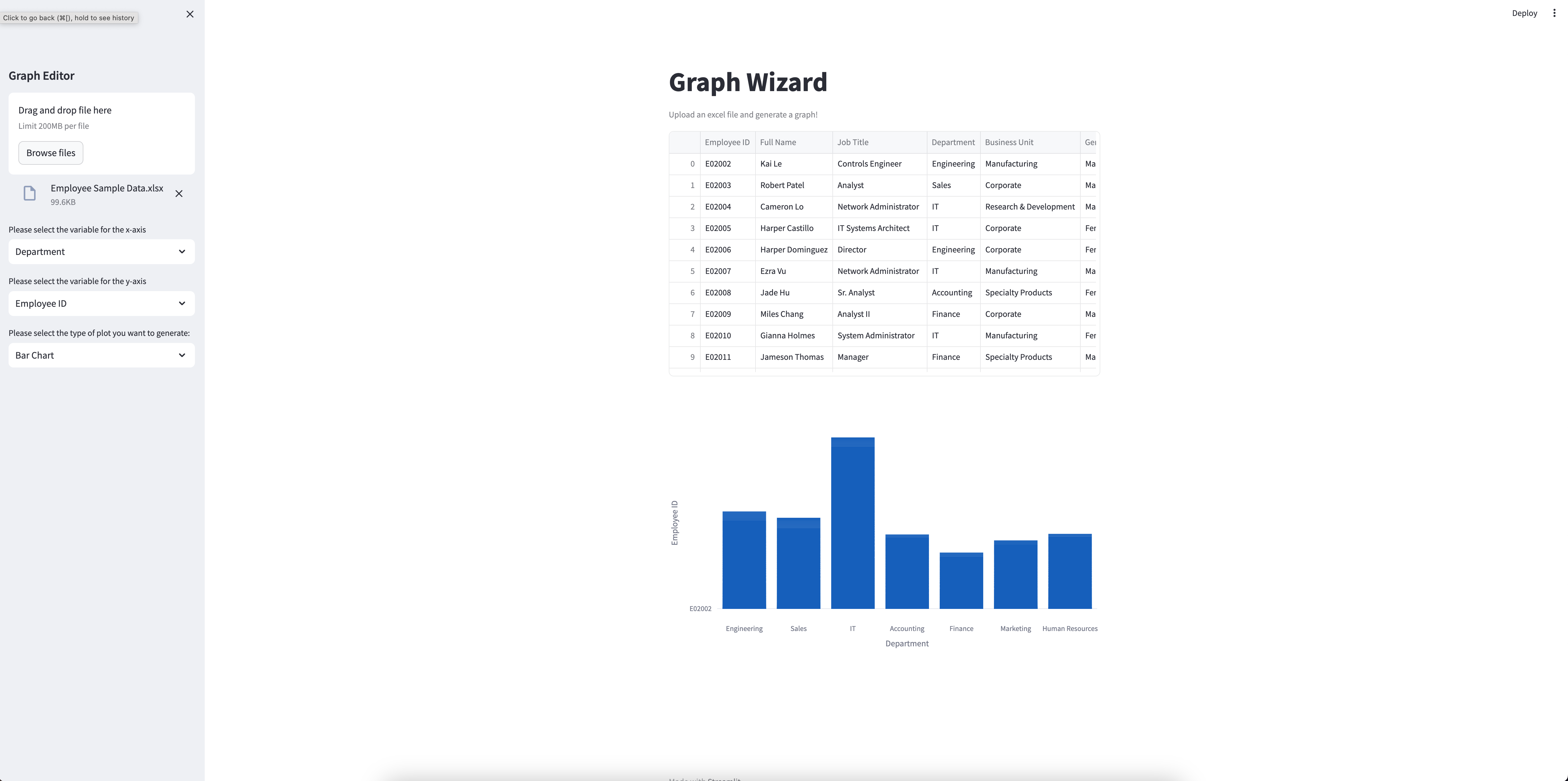 GitHub - RichardWang2/Graph-Wizard-Dashboard
