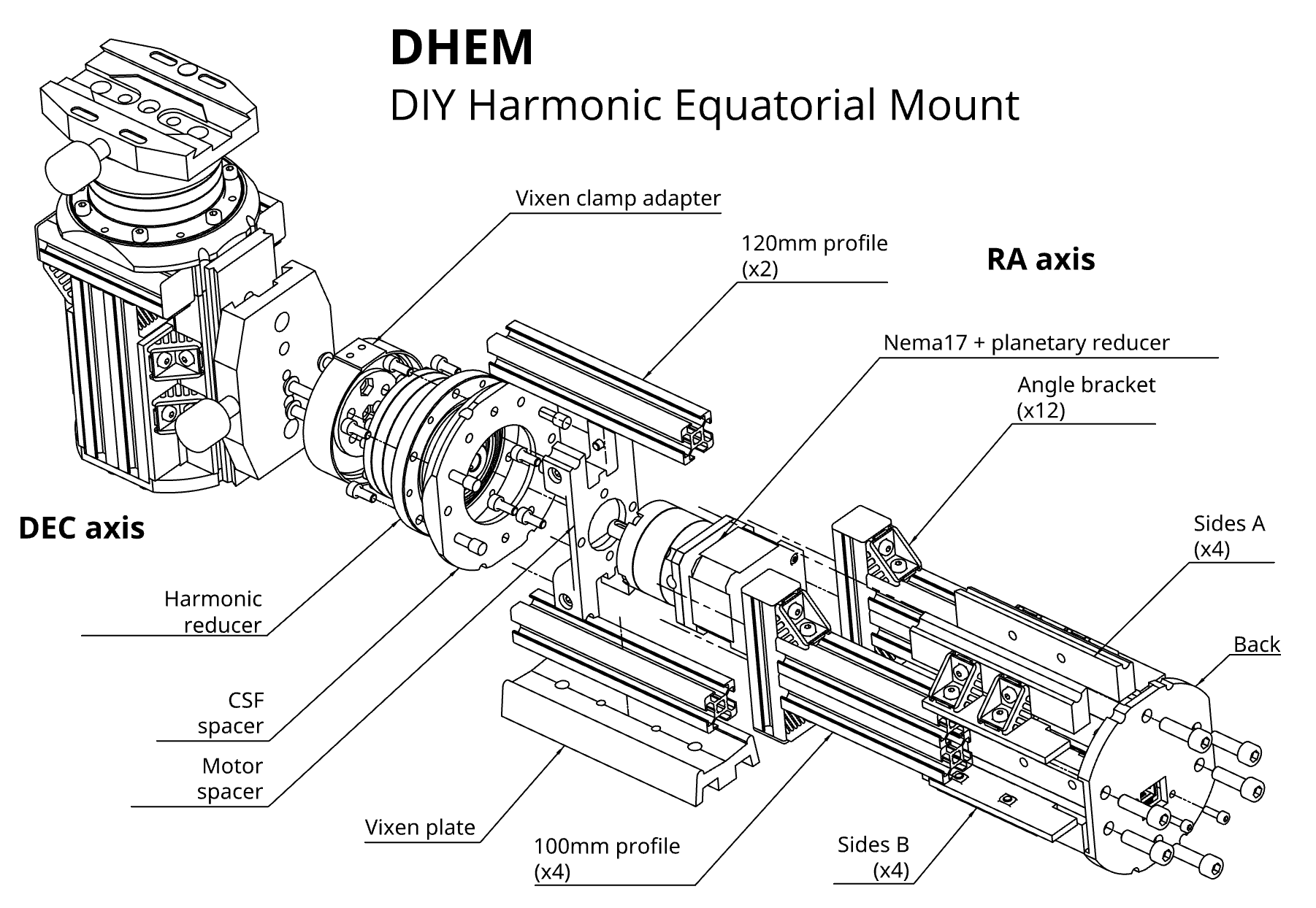 GitHub - polvinc/DHEM: DIY Harmonic Equatorial Mount