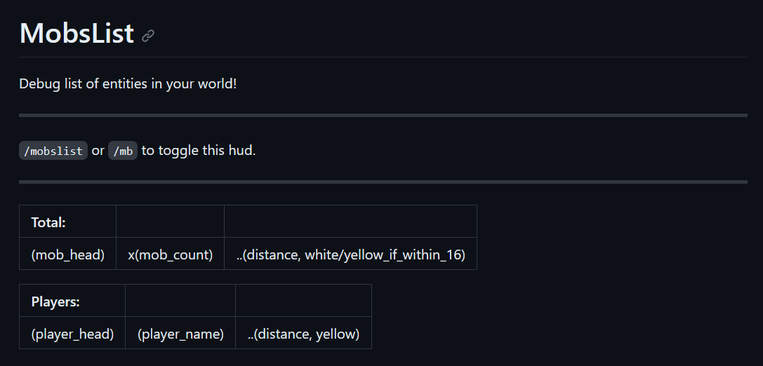 GitHub - ItziSpyder/MobsList: List of all the entities in your render distance.