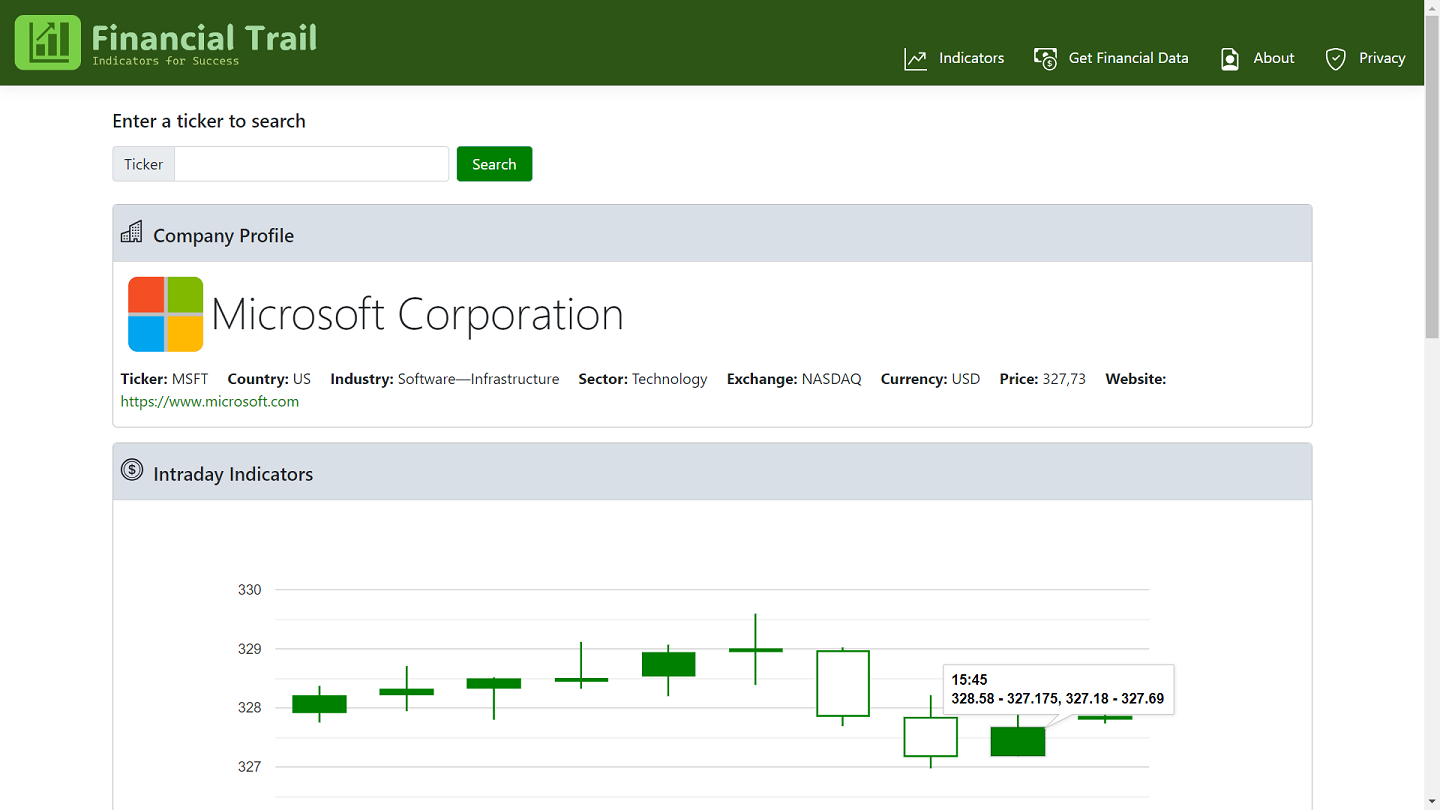GitHub - sergio-lacerda/Financial-Trail: Welcome to Financial Trail, a sample Financial Data ...