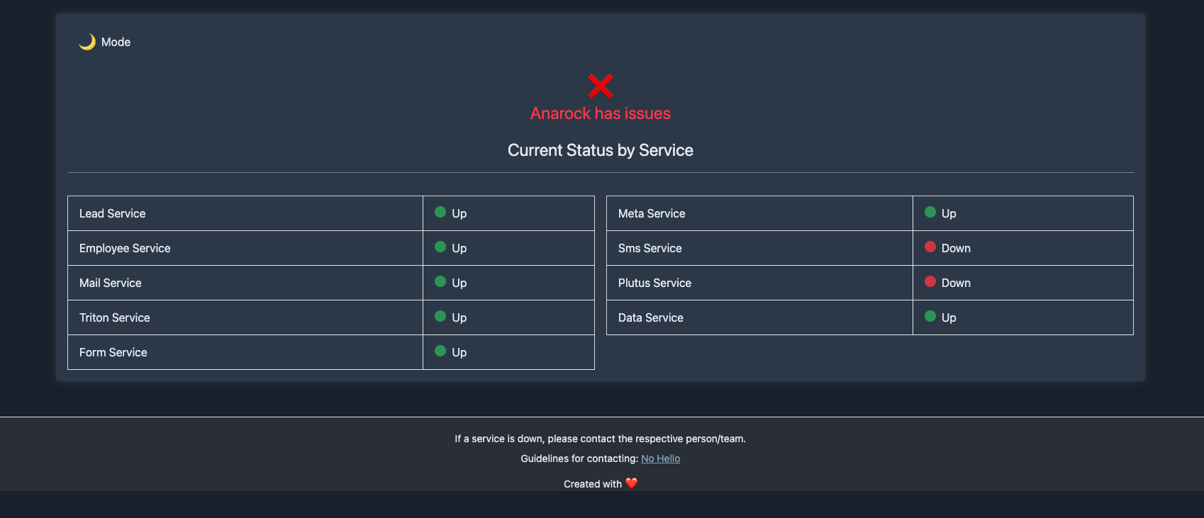 GitHub - dhavalsingh/StatusCheck: Service Status Checker