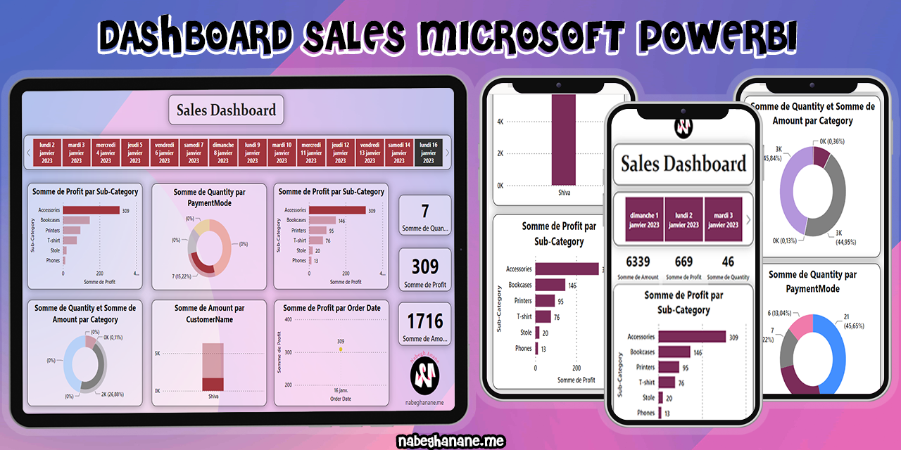 GitHub - Nabegh-Anane/Dashboard-Sales-Microsoft-PowerBI: Generate an ...