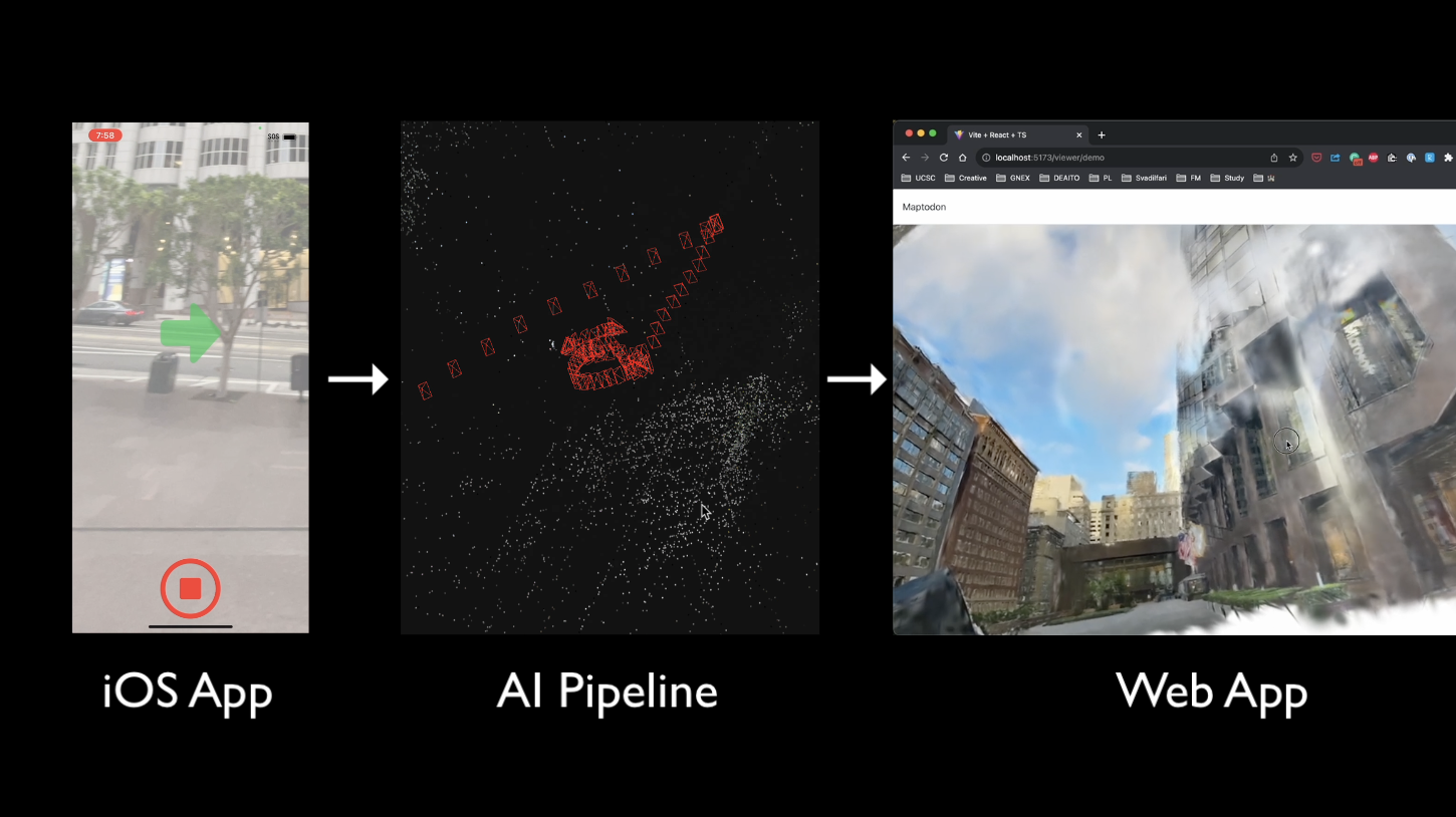 GitHub - tedai-hackathon/maptodon: maptodon is a Decentralized 3D Scan ...