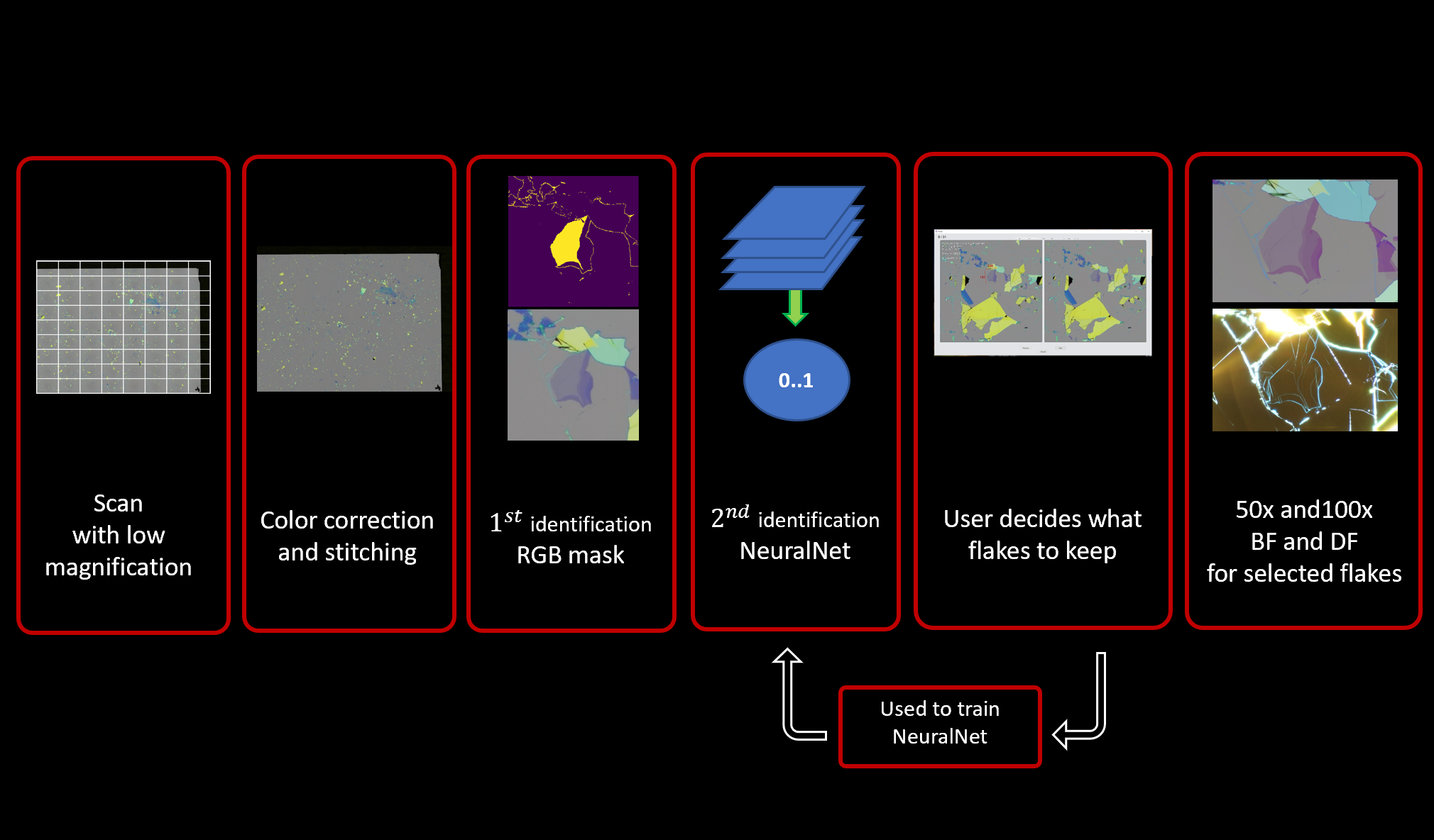 GitHub - ClementCollignon/Flinder: Wafer imaging software with GUI to streamline flake hunting ...