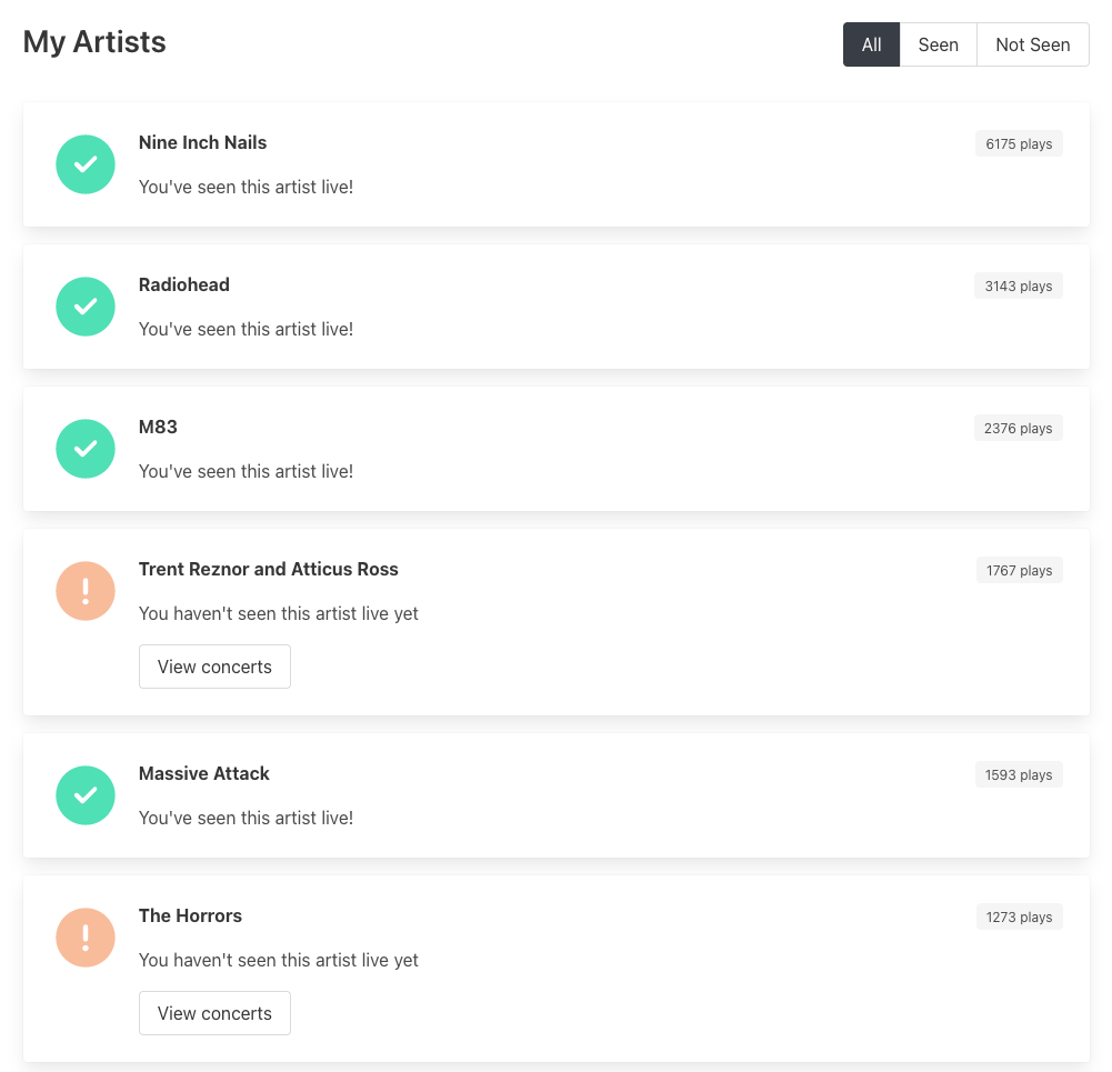 GitHub - niksudan/concert-tracker: 🎸 A website to show you which of your top artists you've not ...