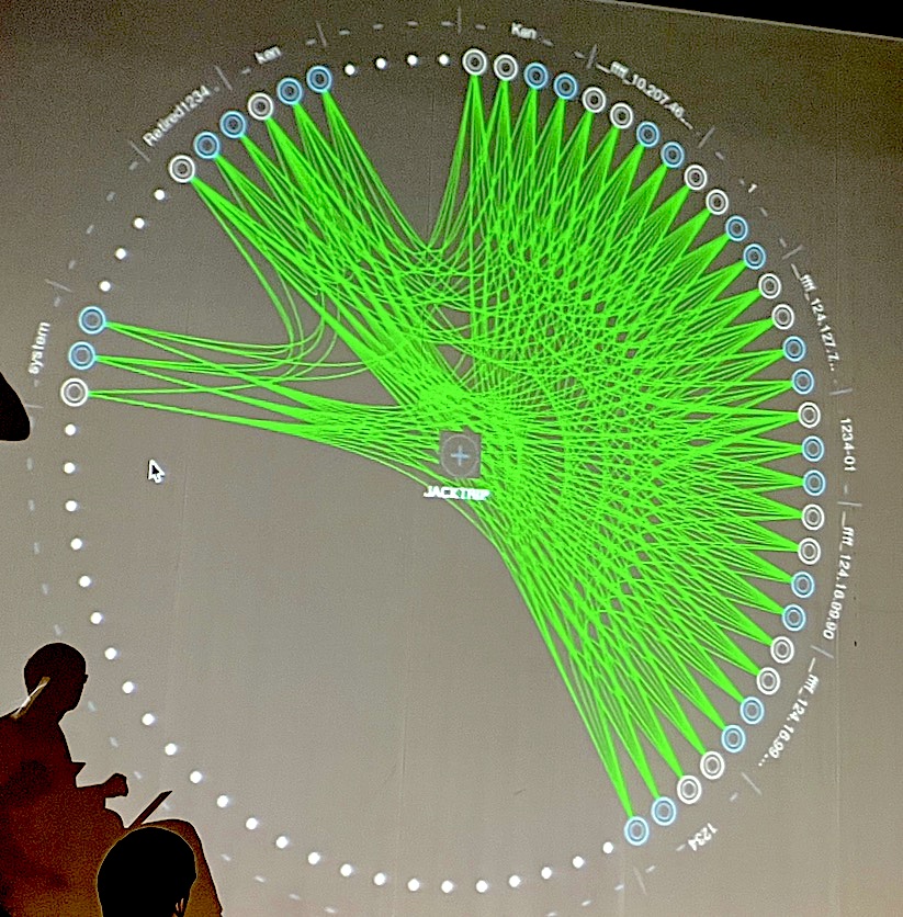 Github Syneme Labtop Sound Lab Collaboration