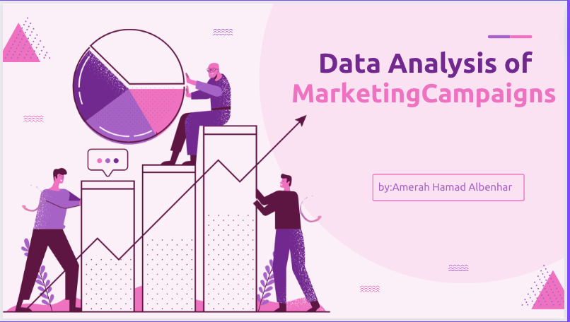 GitHub - Amerah1/Data-Analysis-of-Marketing-Campaigns-project